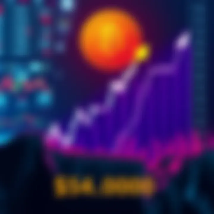 Bitcoin Set to Hit $54,000 as 2022 Cycle Repeats | BlockNuggets