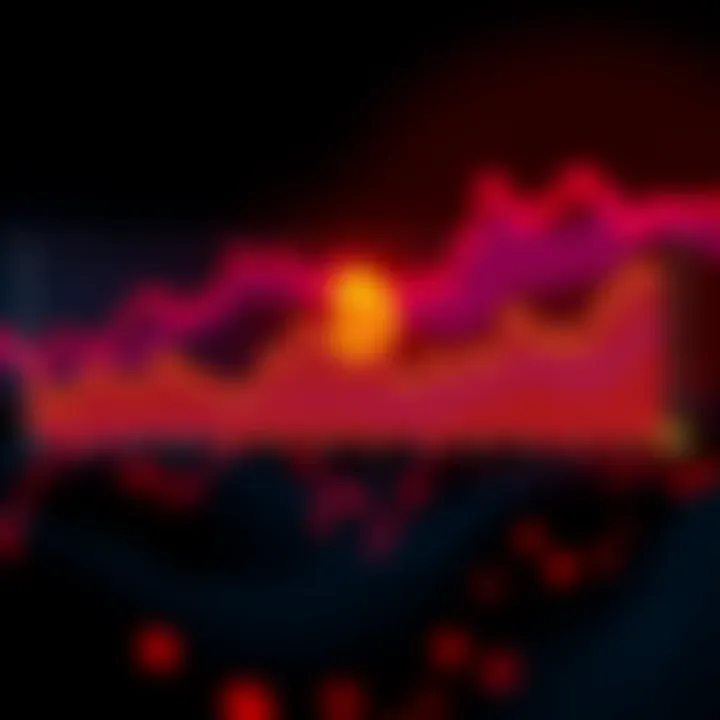 Is Now the Best Time to Invest in Bitcoin's 4-Year Cycle? | BlockNuggets