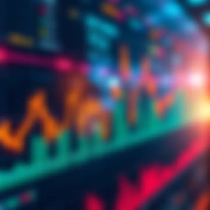 64% of Market Showing Bullish Trends Amid Updates | BlockNuggets